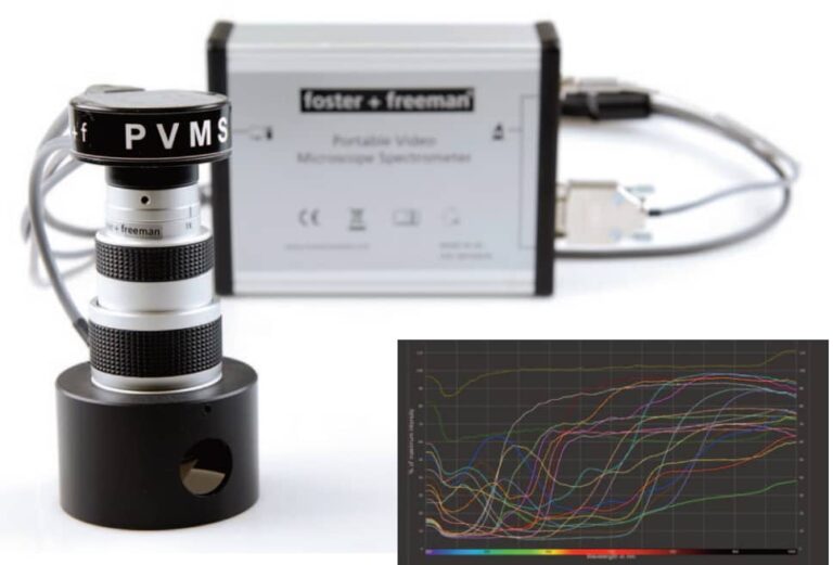 Portable Video Micro Spectrometer - VSC® Range | Foster + Freeman