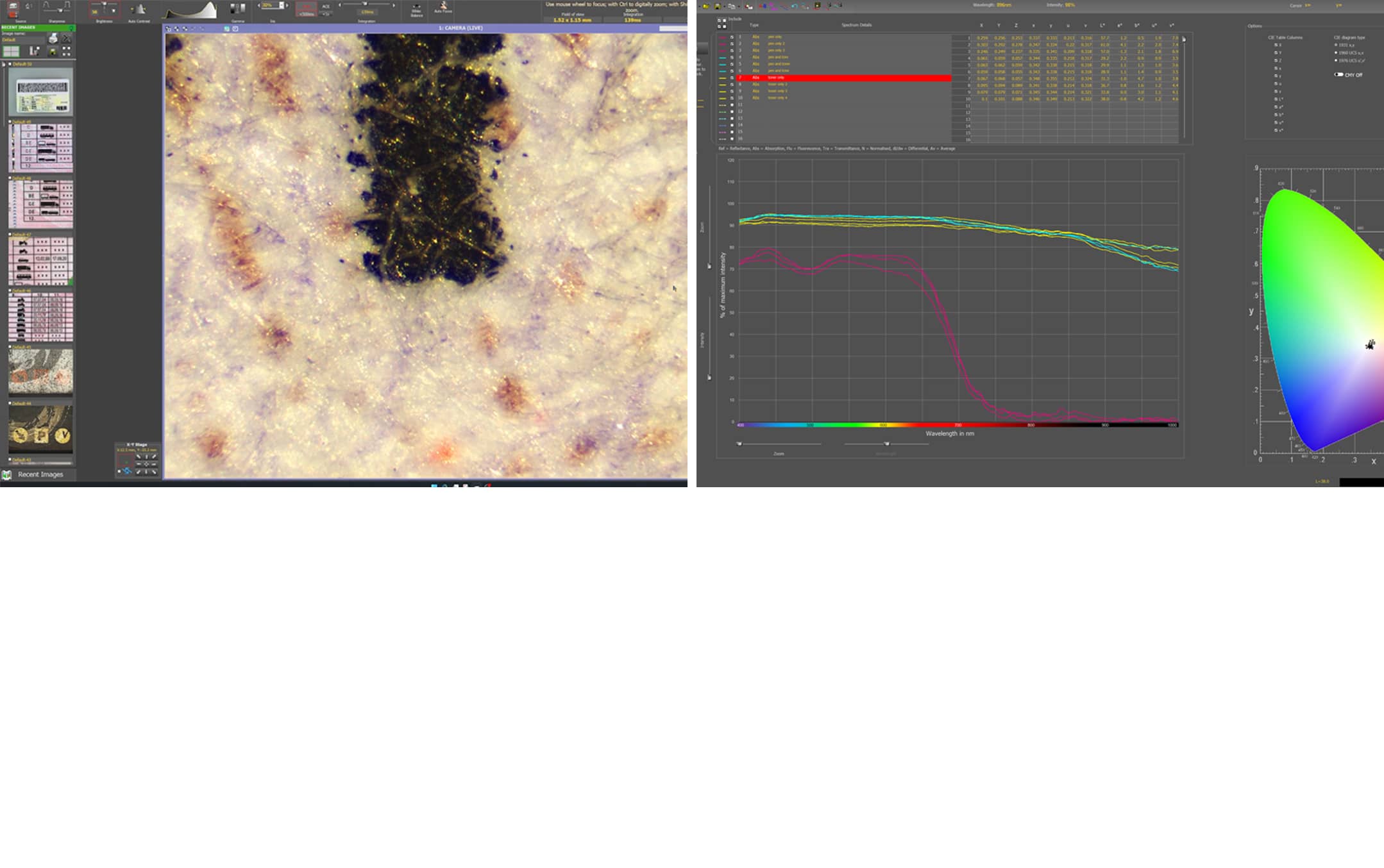 VSC9000 | Foster + Freeman