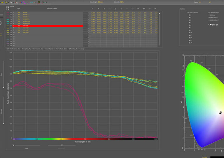 VSC9000 | Foster + Freeman